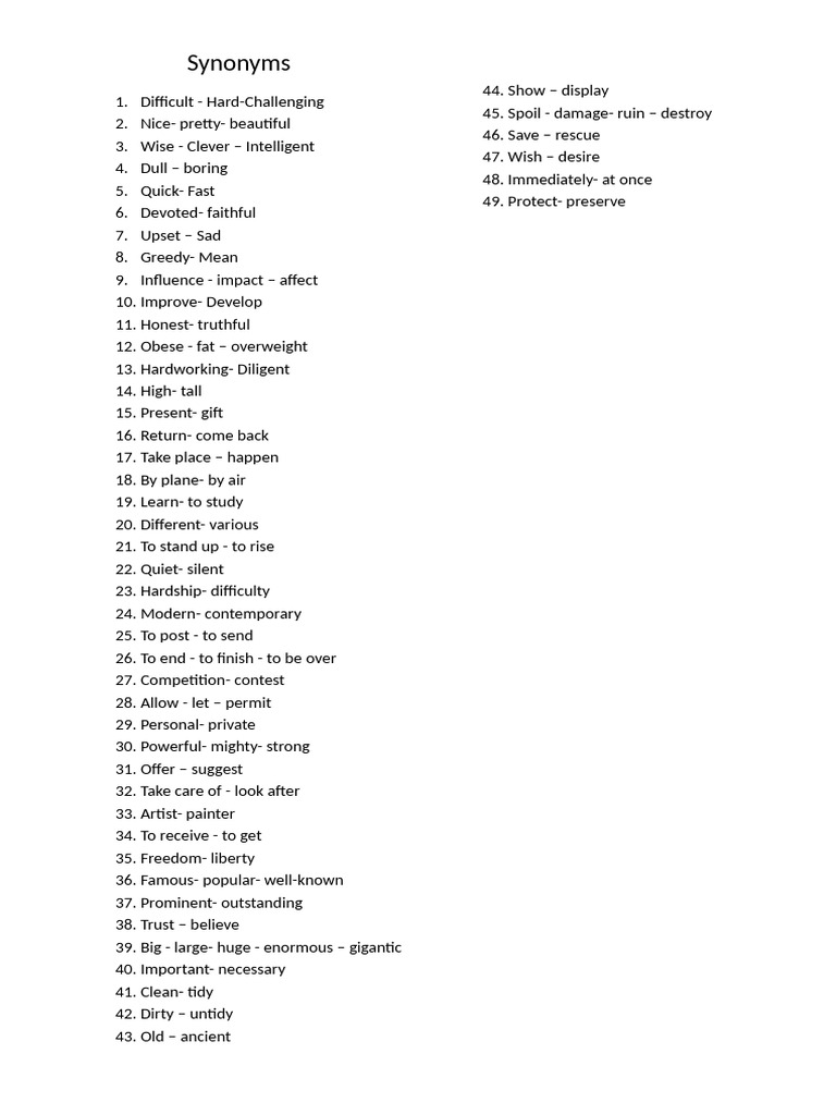 Synonyms | PDF