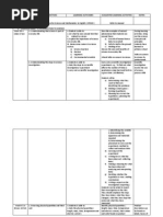 5th Grade Science Curriculum Map | PDF | Matter | Scientific Method