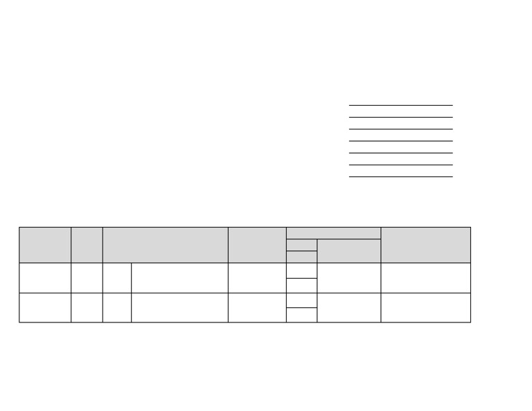Application Form (Toyota Driver Training) | PDF