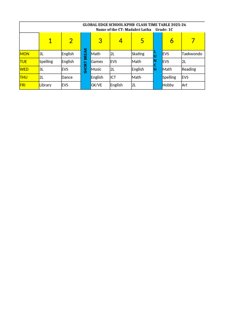 TT Grade 1C | PDF