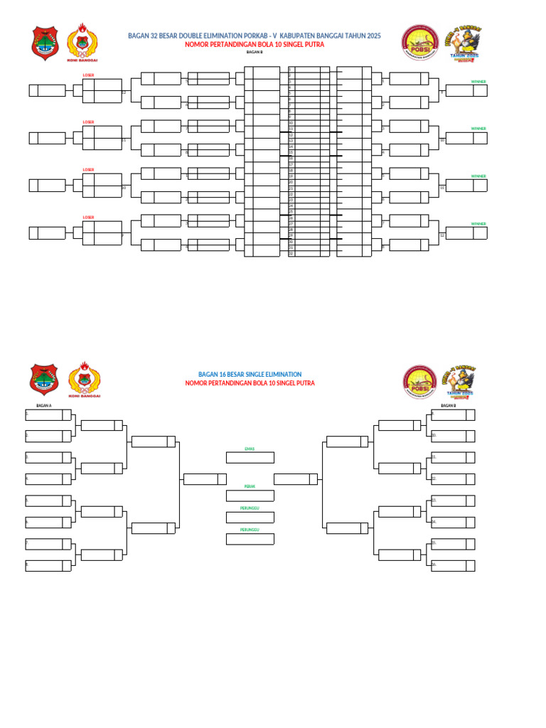 Bagan 32 Besar Double Elimination 2025 | PDF