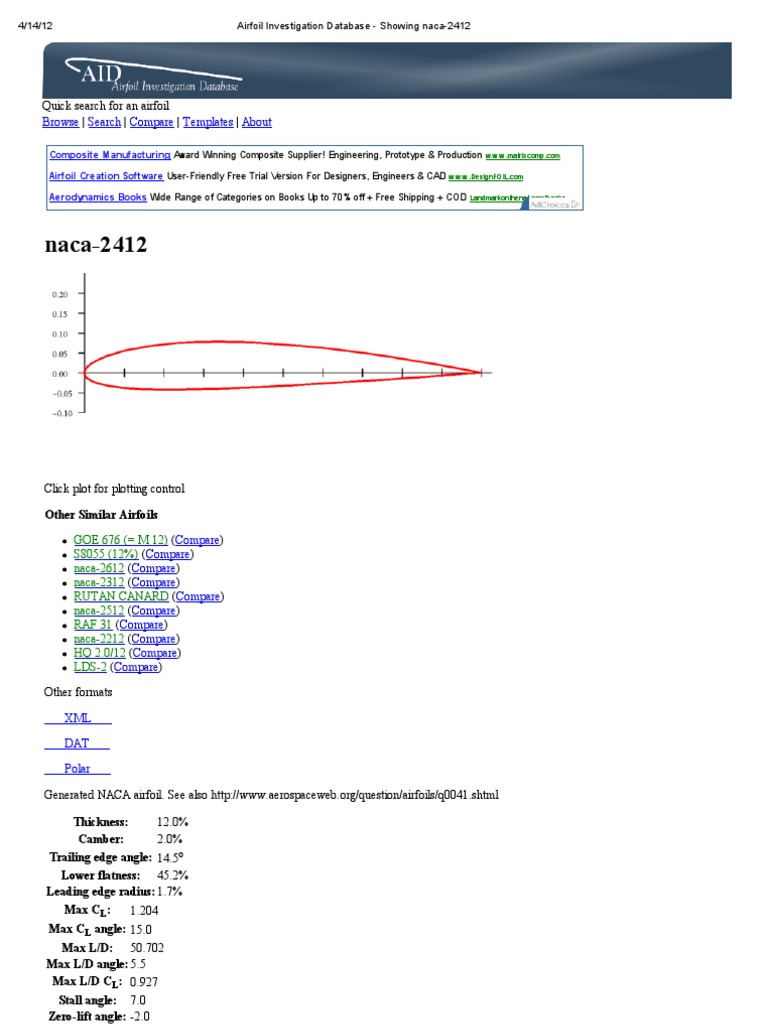 Airfoil Investigation Database - Showing Naca-2412 | Airfoil ...