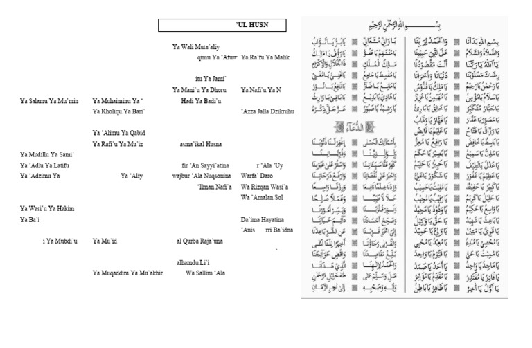 ASMAA'UL HUSNAA Llatin Dan Arab | PDF