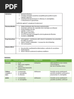 Colour Coded STI/RTI Treatment Kits | PDF | Public Health | Drugs