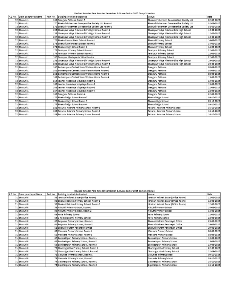 Revised Amader para Amader Samadhan & Duare Sarkar 2025 Camp Schedule | PDF