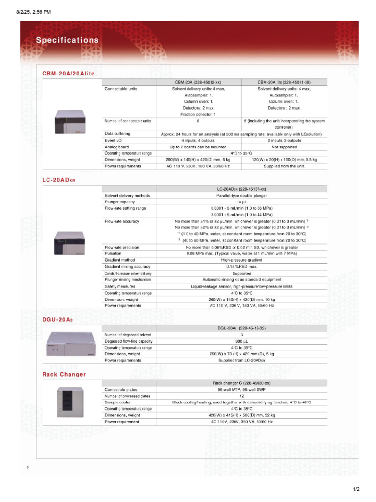 Shimadzu HPLC Prominence UFLC XR | PDF
