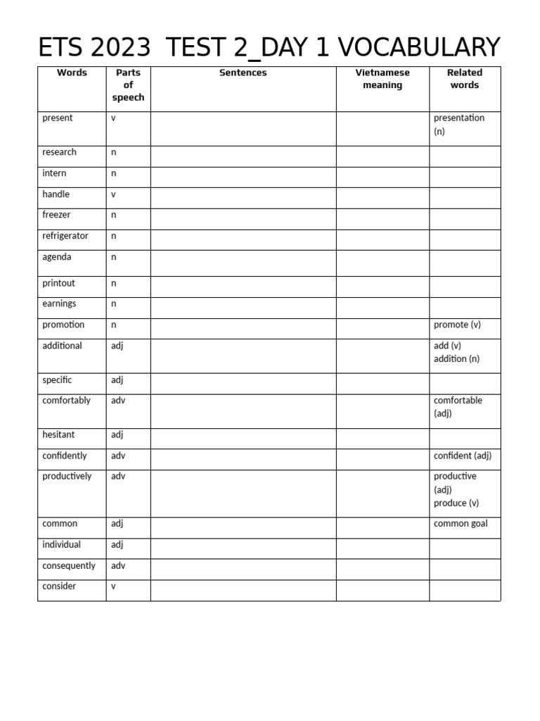 ETS 2023 Test 2 Day 1 Vocabulary | PDF