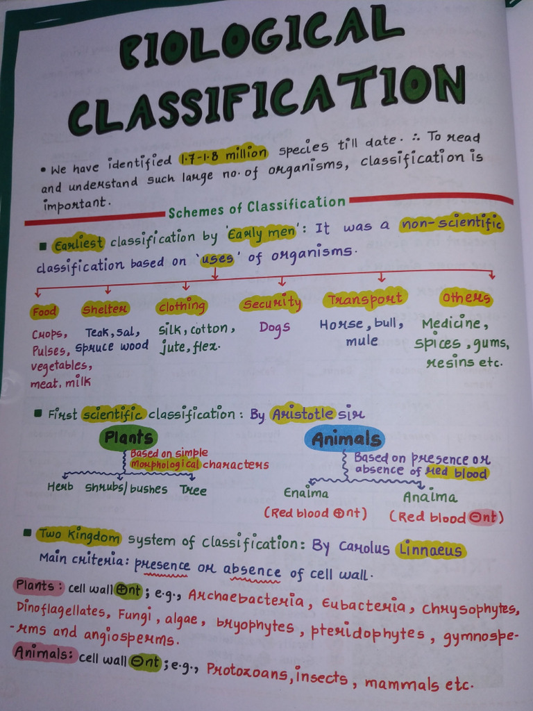 Biological Classification | PDF