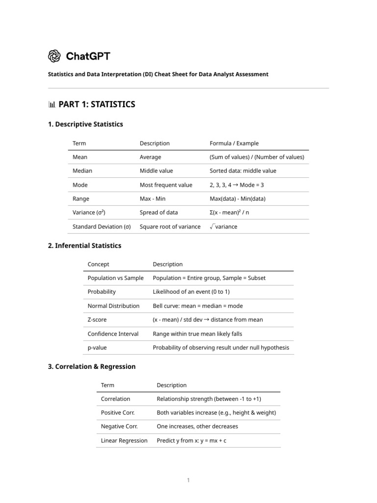 Statistics Di Cheat Sheet | PDF | Statistics | Mean