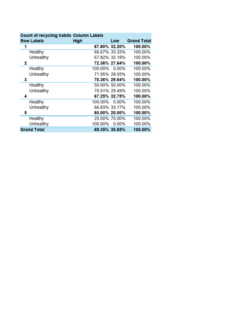 recycling_survey | PDF