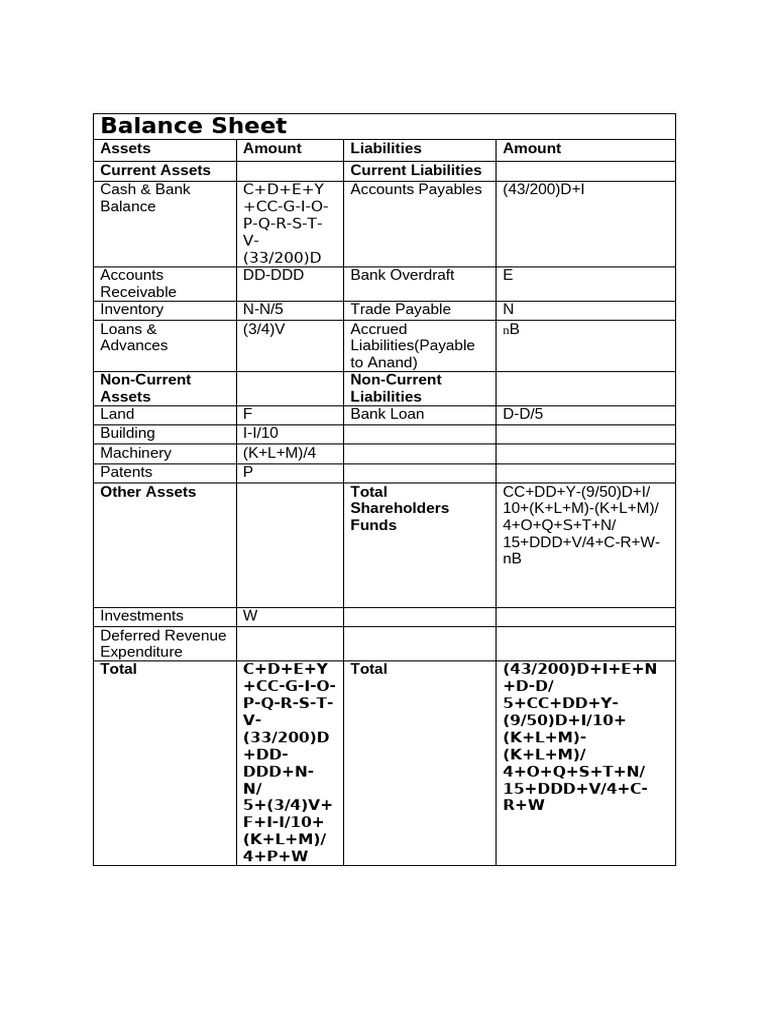 Fac Assign 7 Mini Case 6 Pdf Balance Sheet Banks