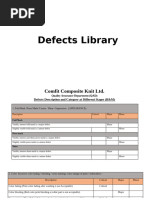 Garment Defects With Images | PDF | Textiles | Seam (Sewing)