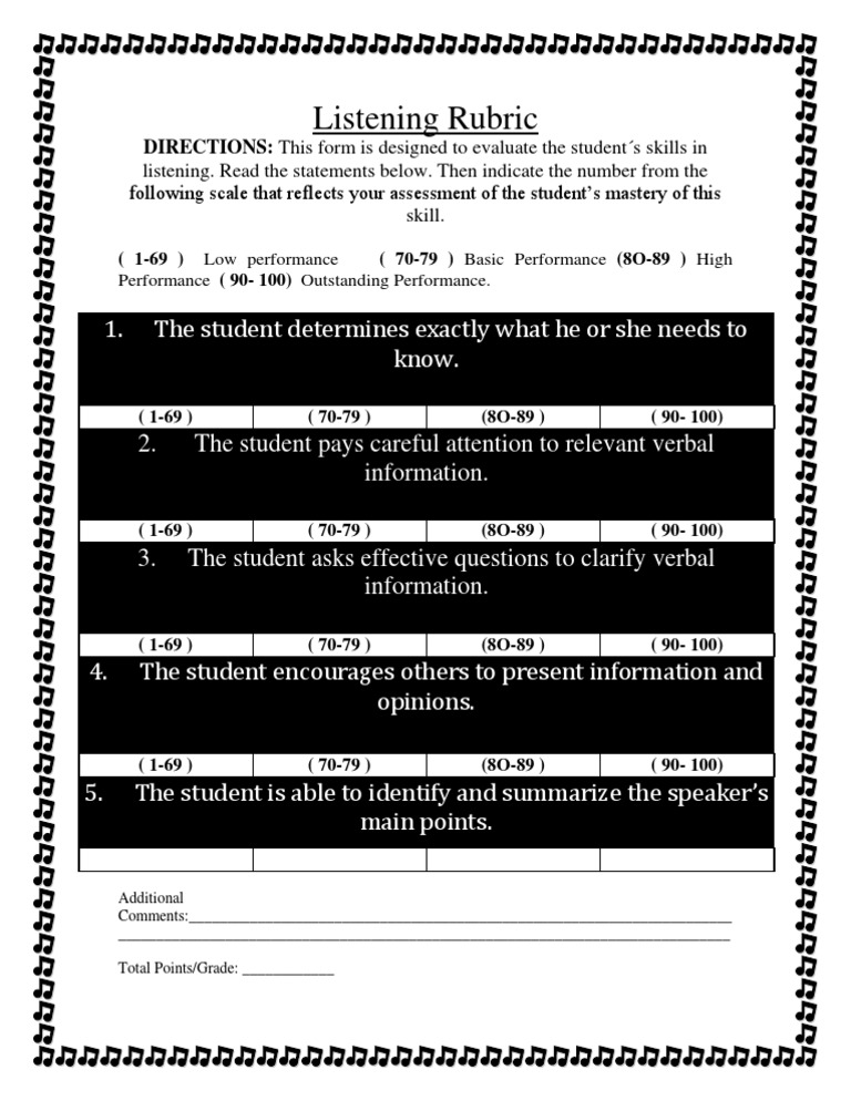 Listening Rubric: DIRECTIONS: This Form Is Designed To Evaluate The ...