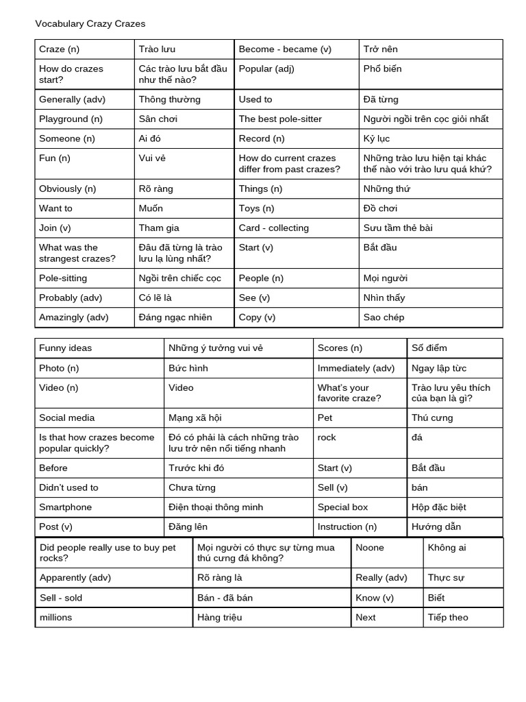 Vocabulary Crazy Crazes | PDF