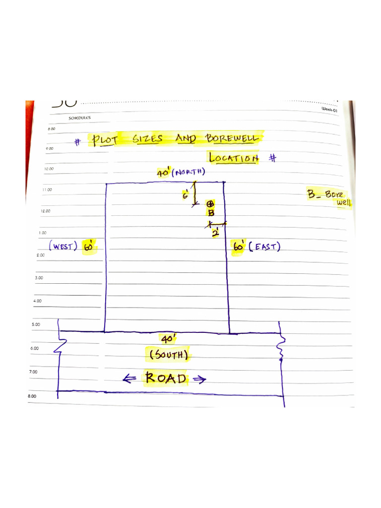 Plot Sizes and Borewell Location | PDF