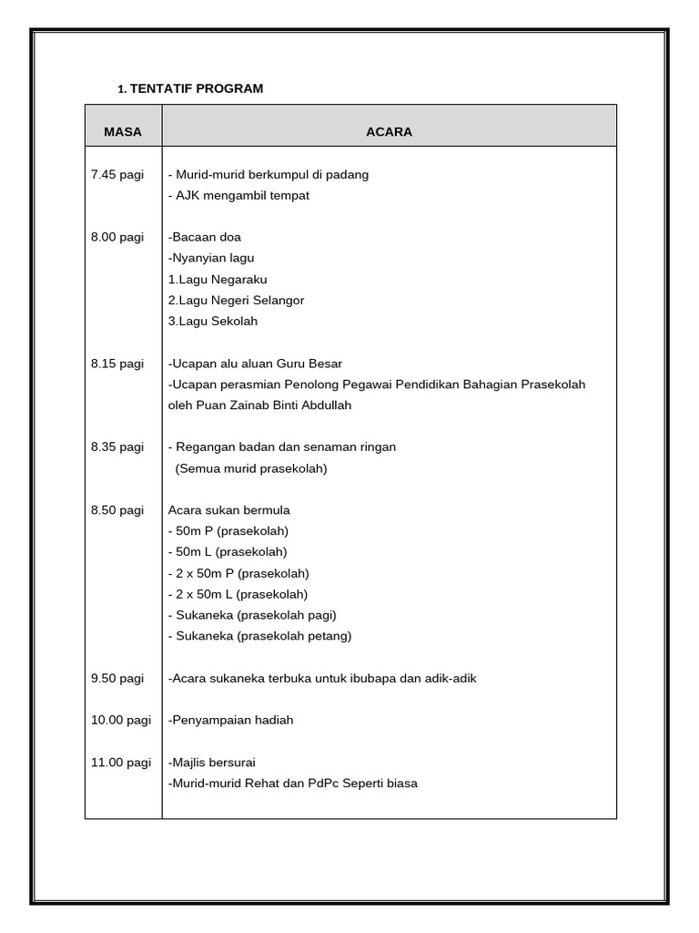 Tentatif Program | PDF