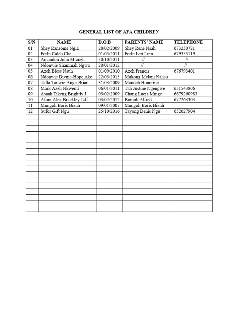 AFA Children Registration List | PDF
