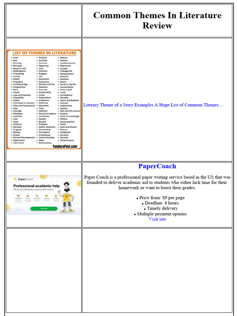 Common Themes in Literature Review | PDF | Essays | Thesis