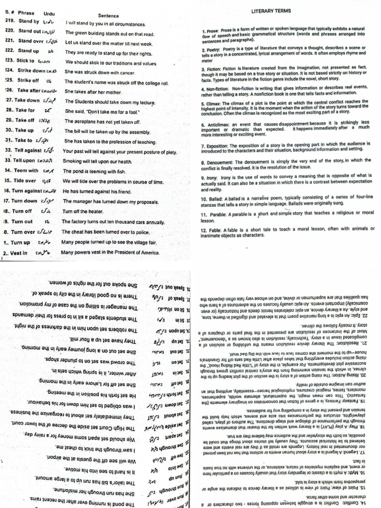 MDCAT English Notes - Booklet | PDF
