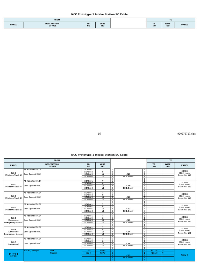 Cable TB Diagram (LV & Signal, Interlock Hardwire Cables) of Mainline ...