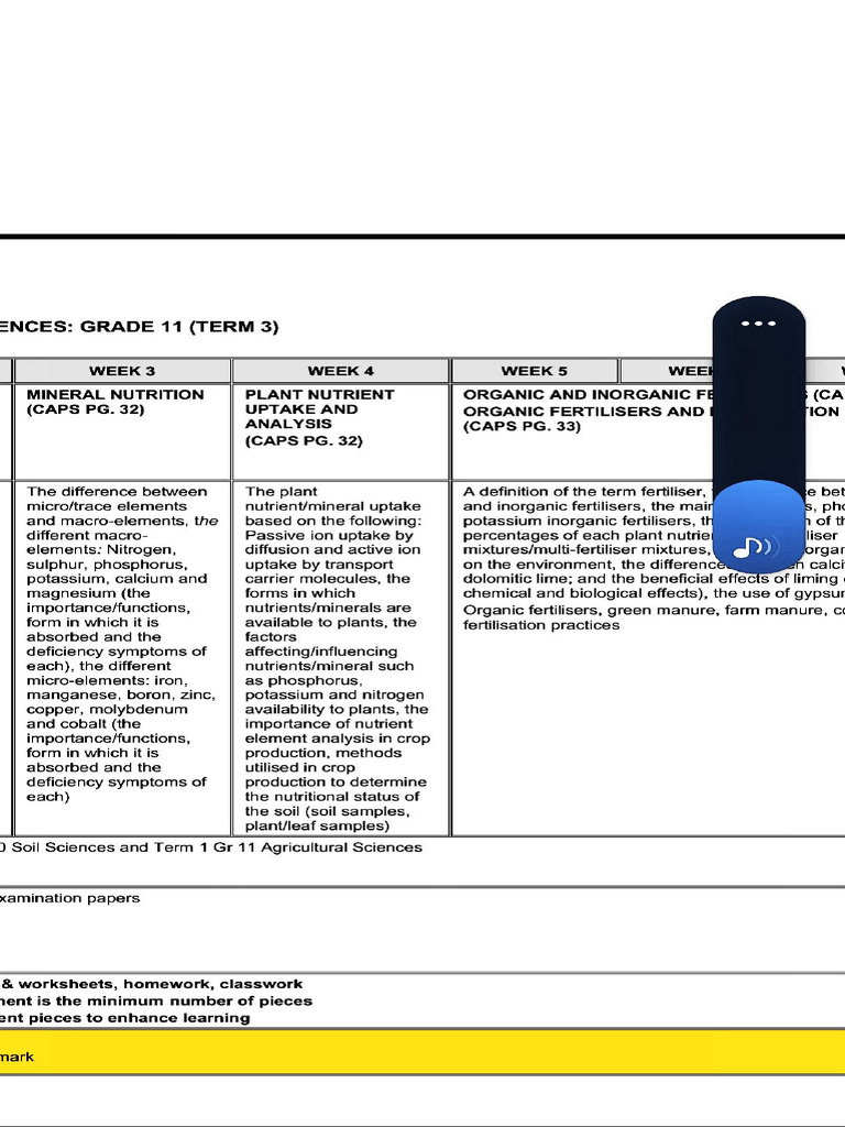 Atp and Memo | PDF