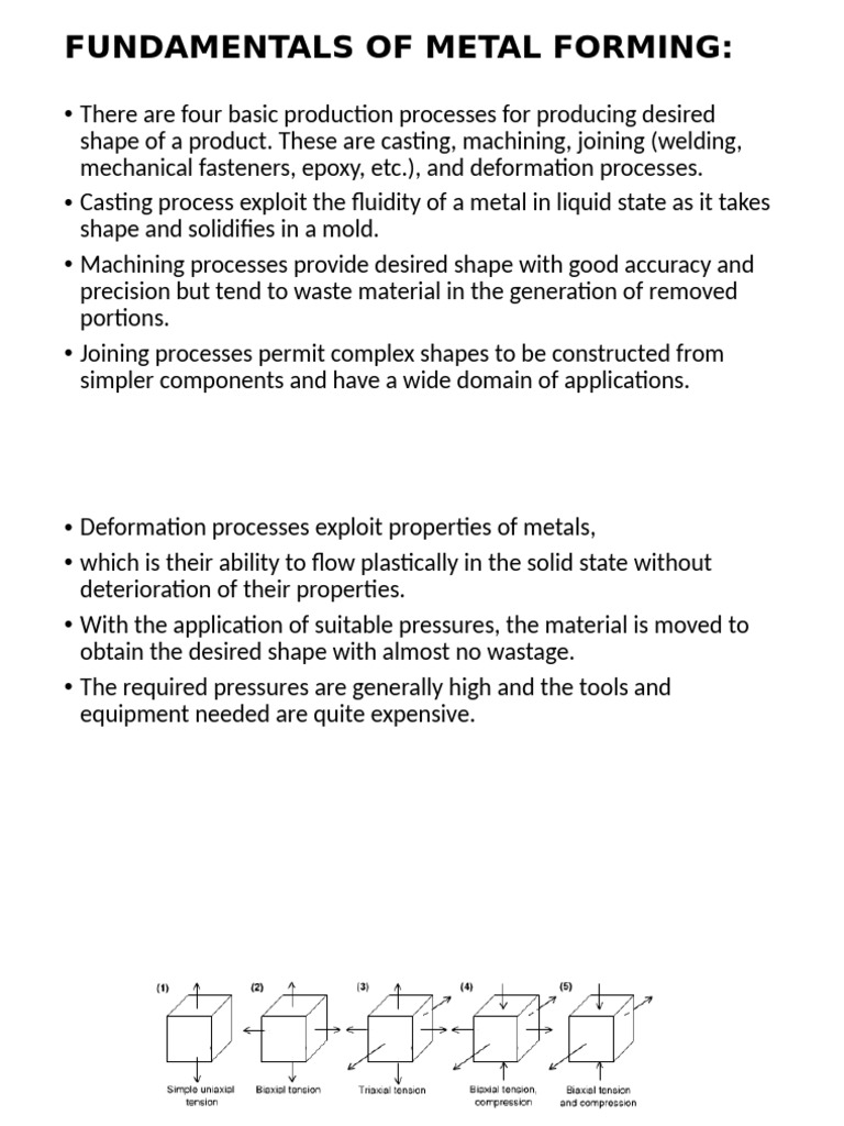 MP Forming Processes Unit 2 | PDF | Forging | Heat Treating