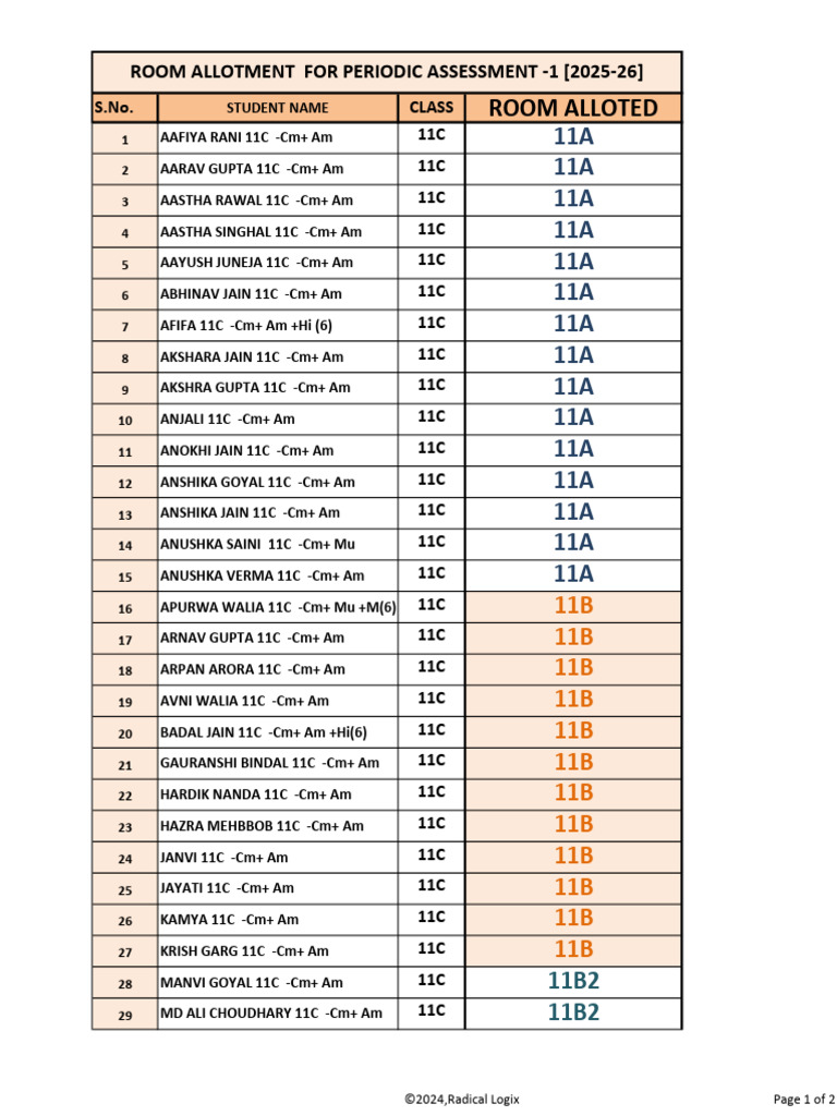 Room Allotment Pa1 11c Session 2025-26 | PDF