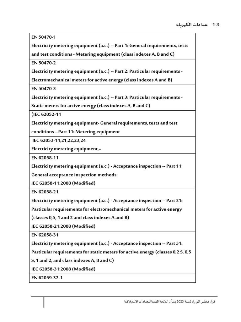 Stander D | PDF