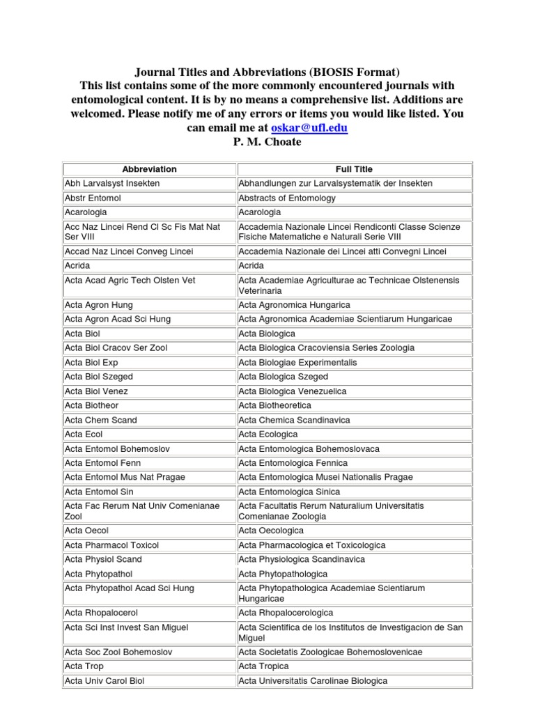 Journal Titles and Abbreviations | Entomology | Pharmacology
