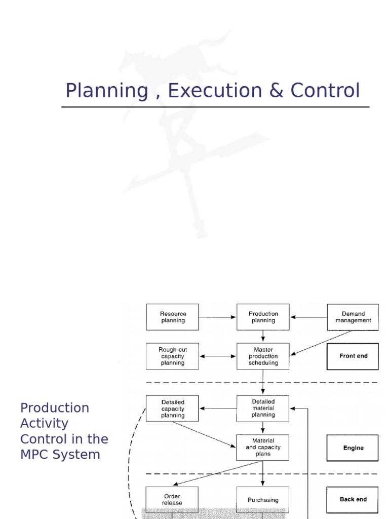 Production Activity Control Overview | PDF | Scheduling (Computing ...