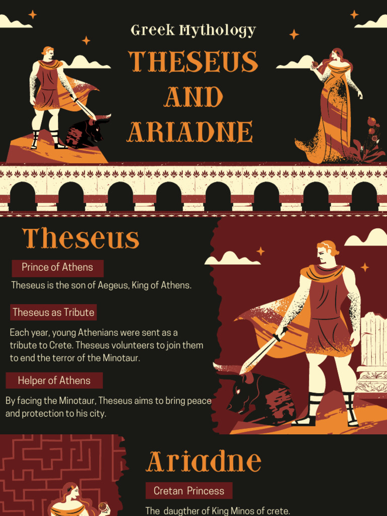 Theseus and the Minotaur Ancient Greek Myth Educational Presentation in ...