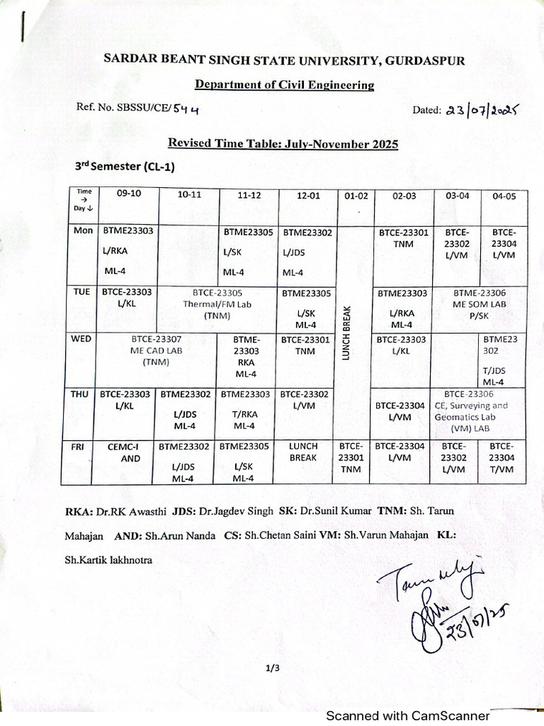 Revised Time Table July - November 2025 | PDF