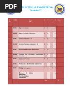 Clinical Full Service Test Menu CORP MRKT 0054 020924 Final Digital ...
