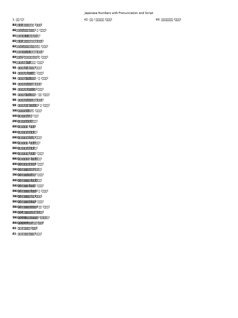 Japanese Numbers Compact 1 Page | PDF