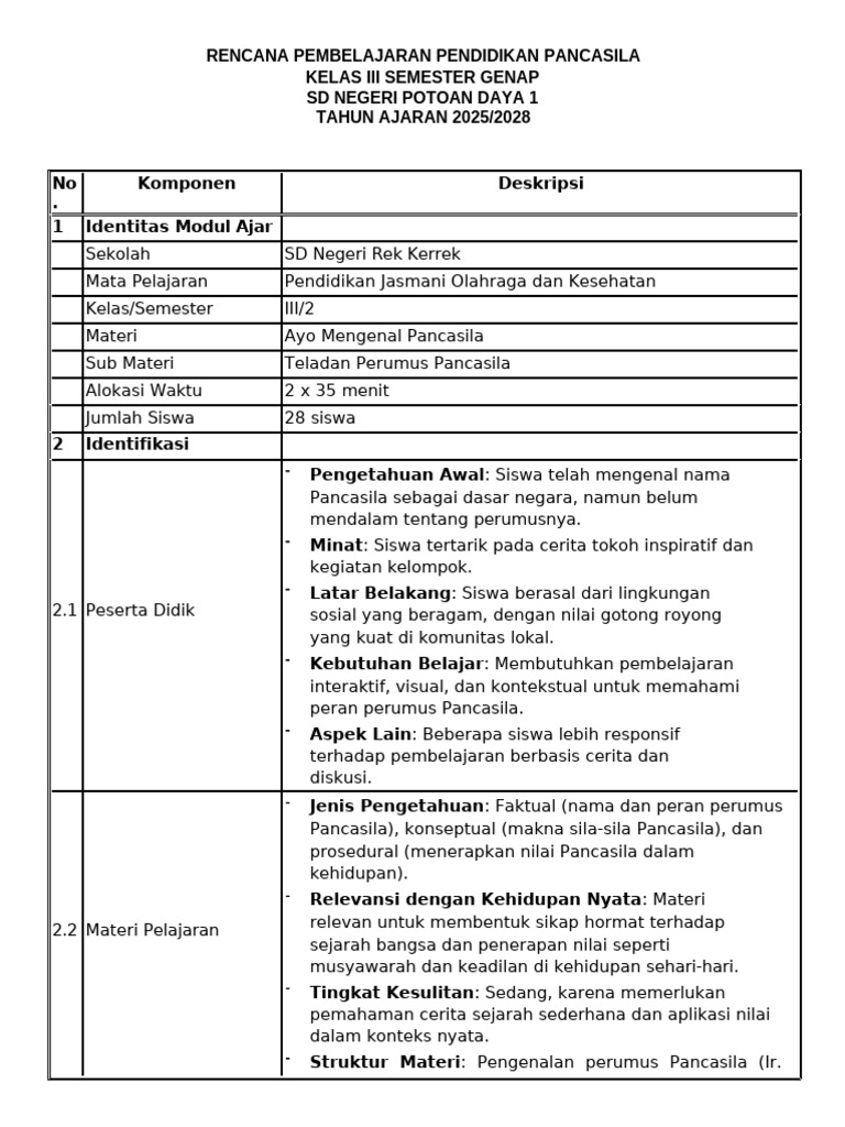RPM Pembelajaran Pancasila Kelas 3 | PDF