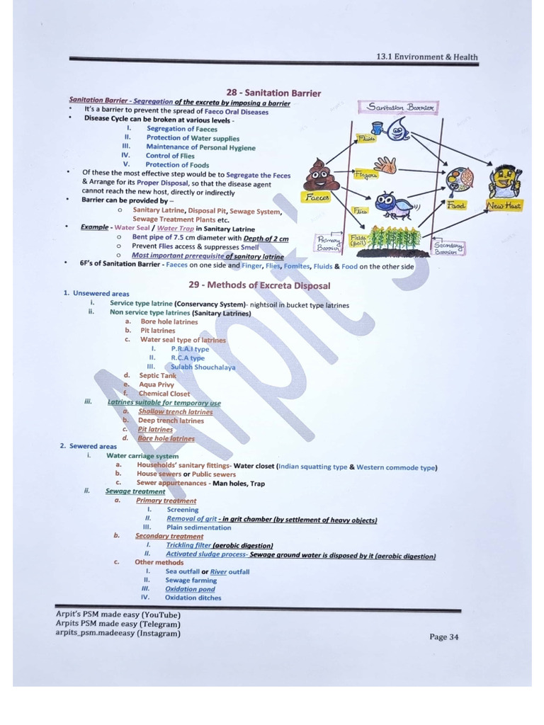 29 - Methods of Excreta Disposal | PDF