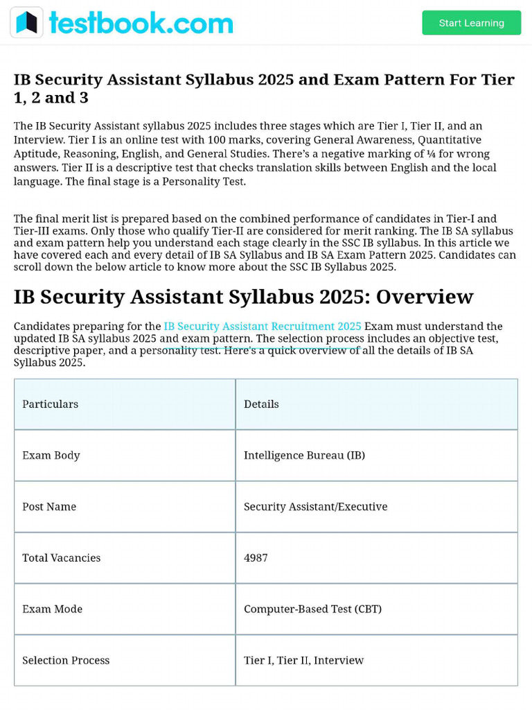 IB Security Assistant Syllabus 2025 and Exam Pattern For Tier 1, 2 and ...