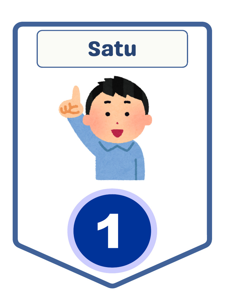 Menghitung Angka dengan Jari Bendera Bunting Hiasan Dekorasi Kelas Biru ...