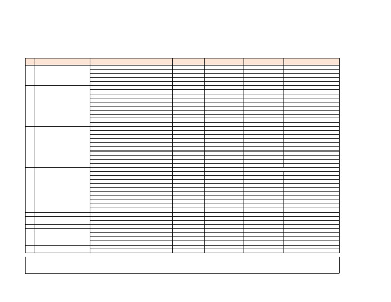 Remainig Electrical Work Plan | PDF | Power (Physics) | Electrical Components