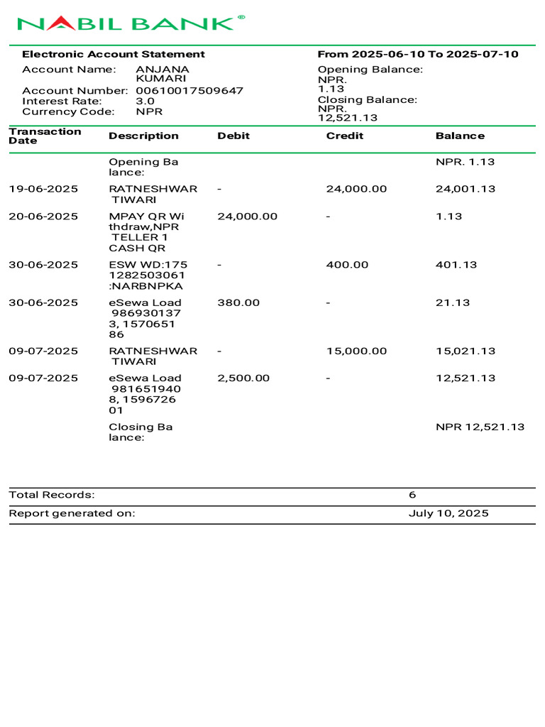 Receipt 1752143639455 | PDF