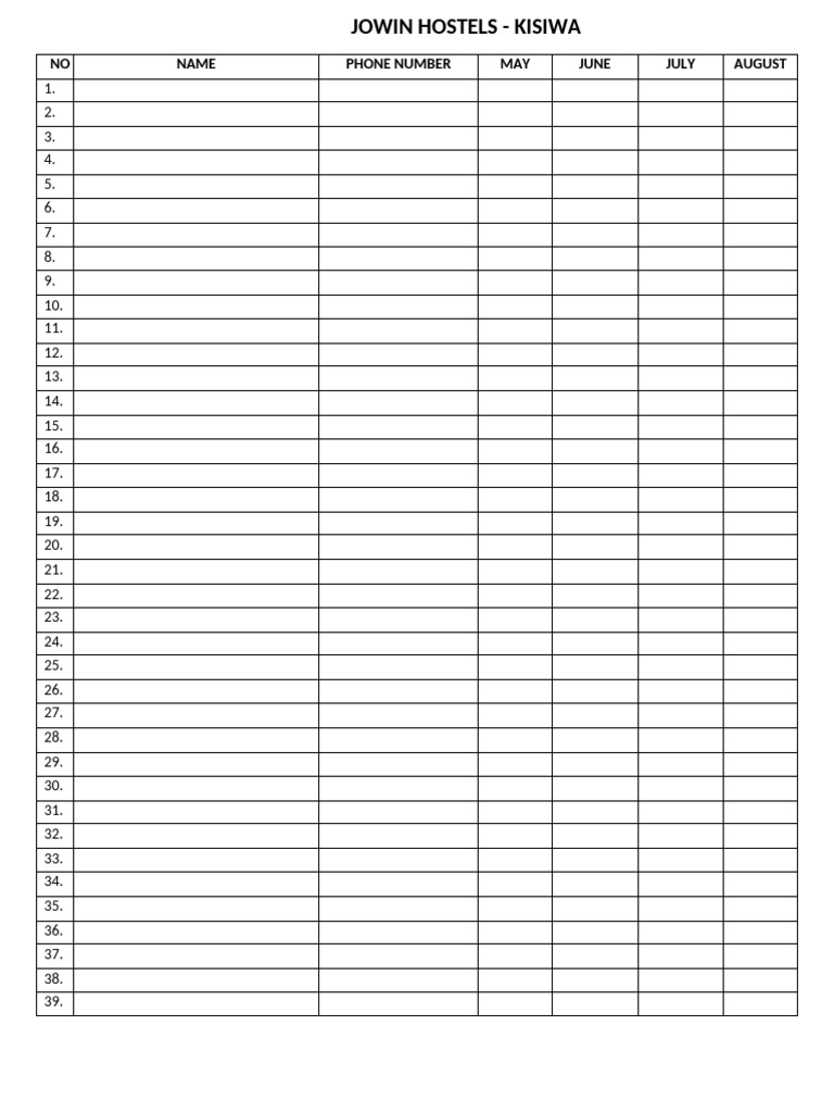 Victor Hostels | PDF