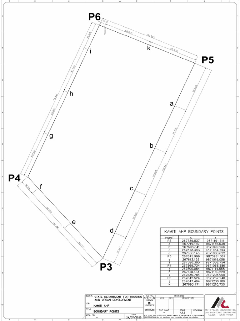 Boundary Points | PDF