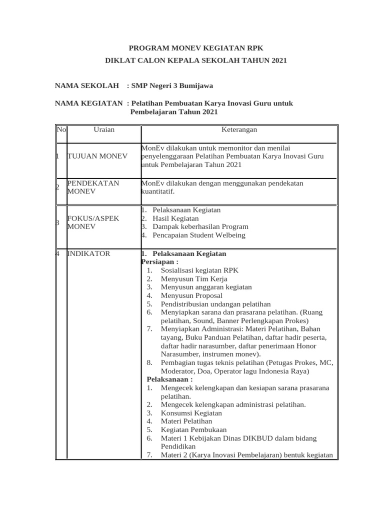 Monev Pelatihan Inovasi Guru 2021 | PDF