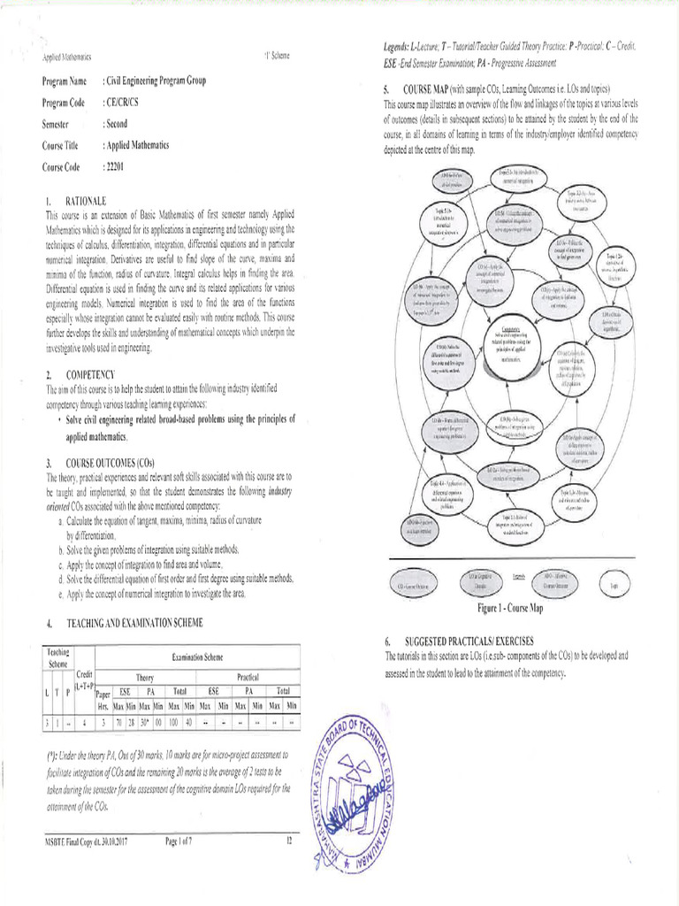 22201 | PDF