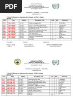 EEO-1 Job Classification Overview | PDF
