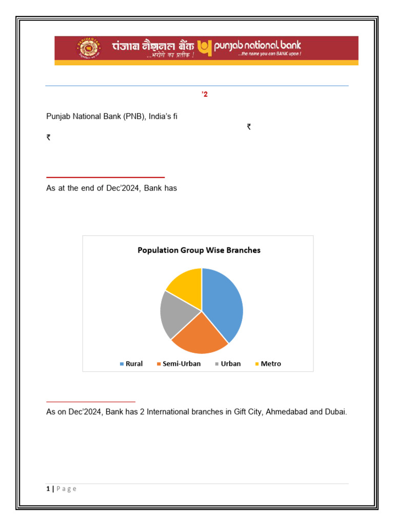 PNB Branches and Business Overview 2024 | PDF | Banking | Economies