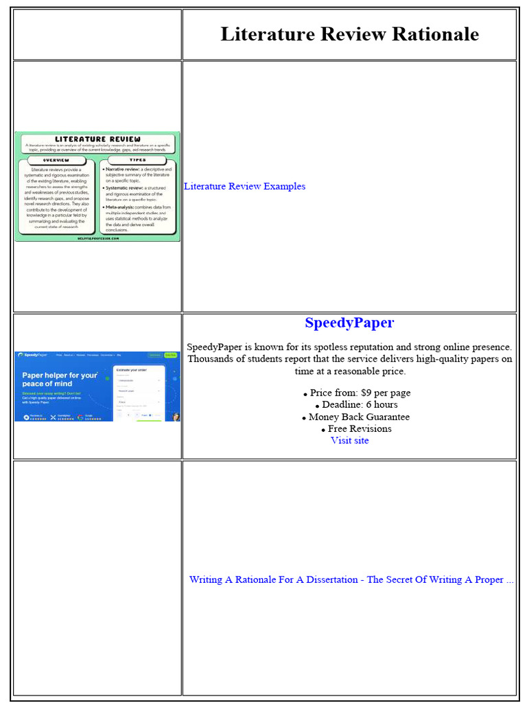 Literature Review Rationale | PDF | Essays | Plagiarism