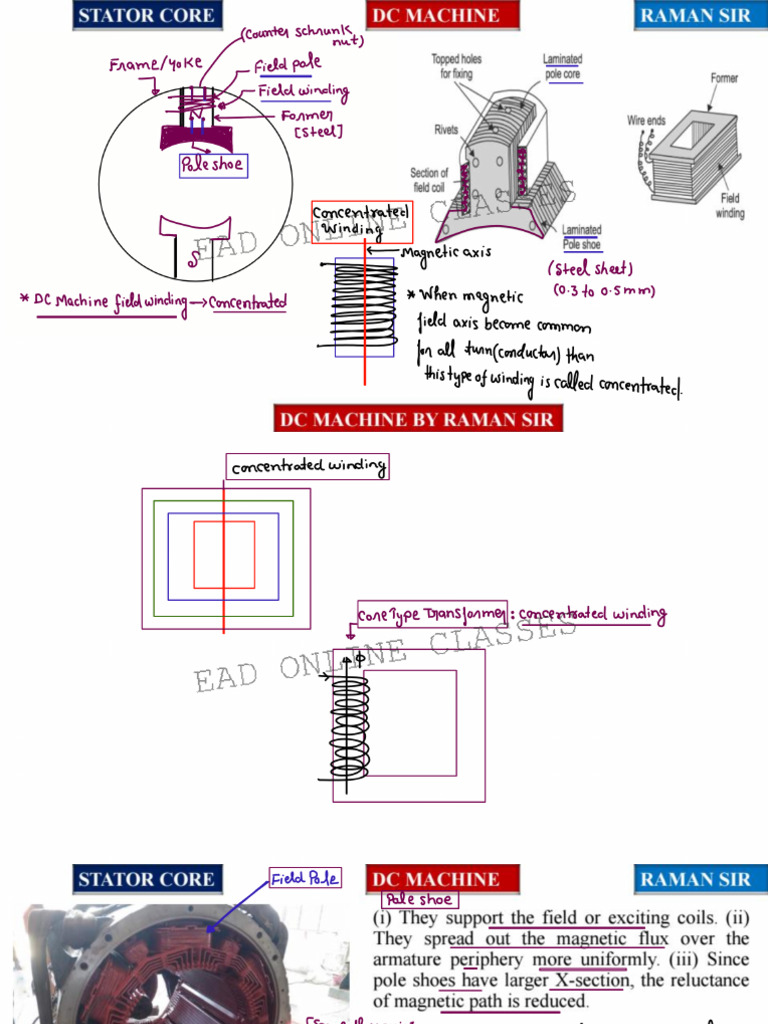 Class-02 Winding | PDF