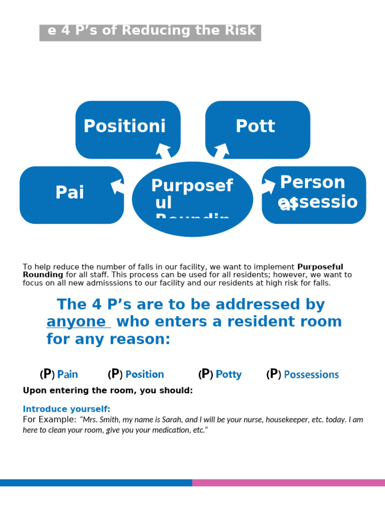 Four Ps To Purposeful Rounding HQIN 03192020 508 | PDF | Health Care ...