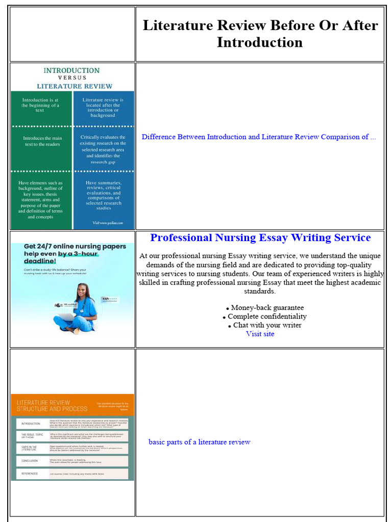 Literature Review Before or After Introduction | PDF | Essays | Literature Review